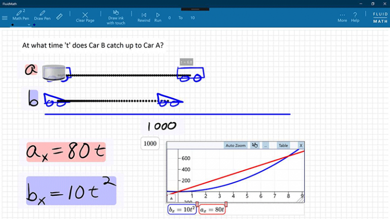 8 Best Windows Ink Apps for Surface Pen