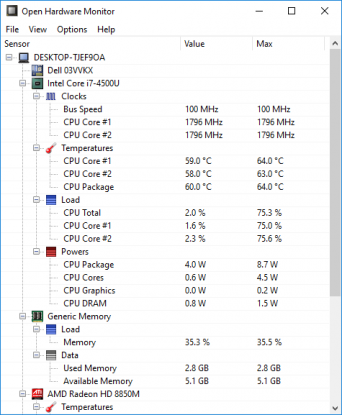 How to Monitor CPU Temperature on Windows 10 and Control it